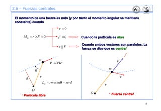 Dinámica parte 2 PARA EJERCICIOS DE PRACTICA EN CLASE | PPT