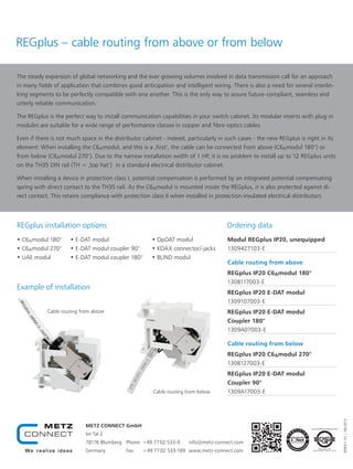 DIN Rail Mounted RJ45 Jacks | PDF