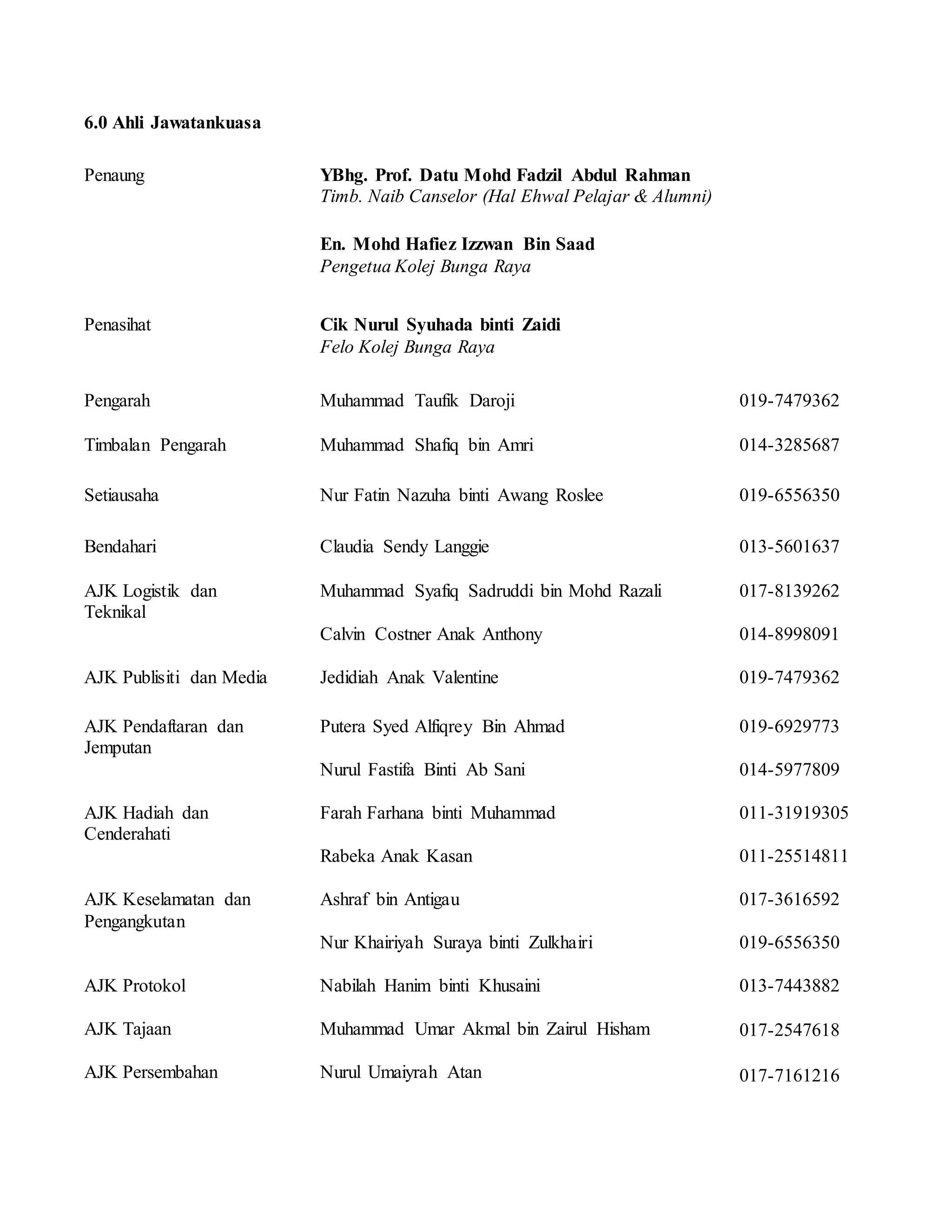 Kertas Kerja Makan Malam | DOCX