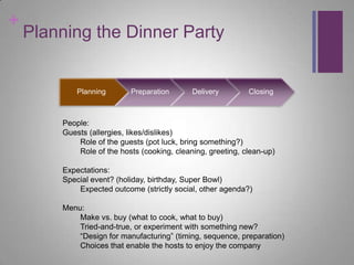 Planning a Dinner Party for Four | PPTX