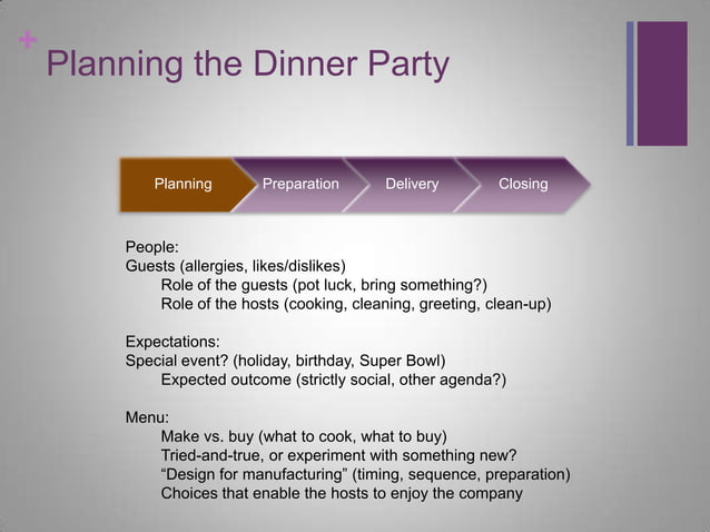 Planning a Dinner Party for Four | PPTX