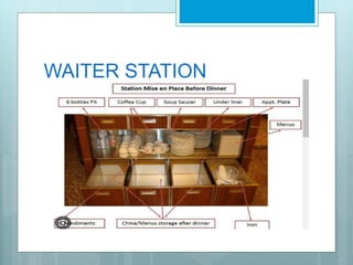 DINNERWARE CATEGORIES Types and Characteristics.pptx