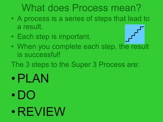 Dinosaur Super3 | PPT