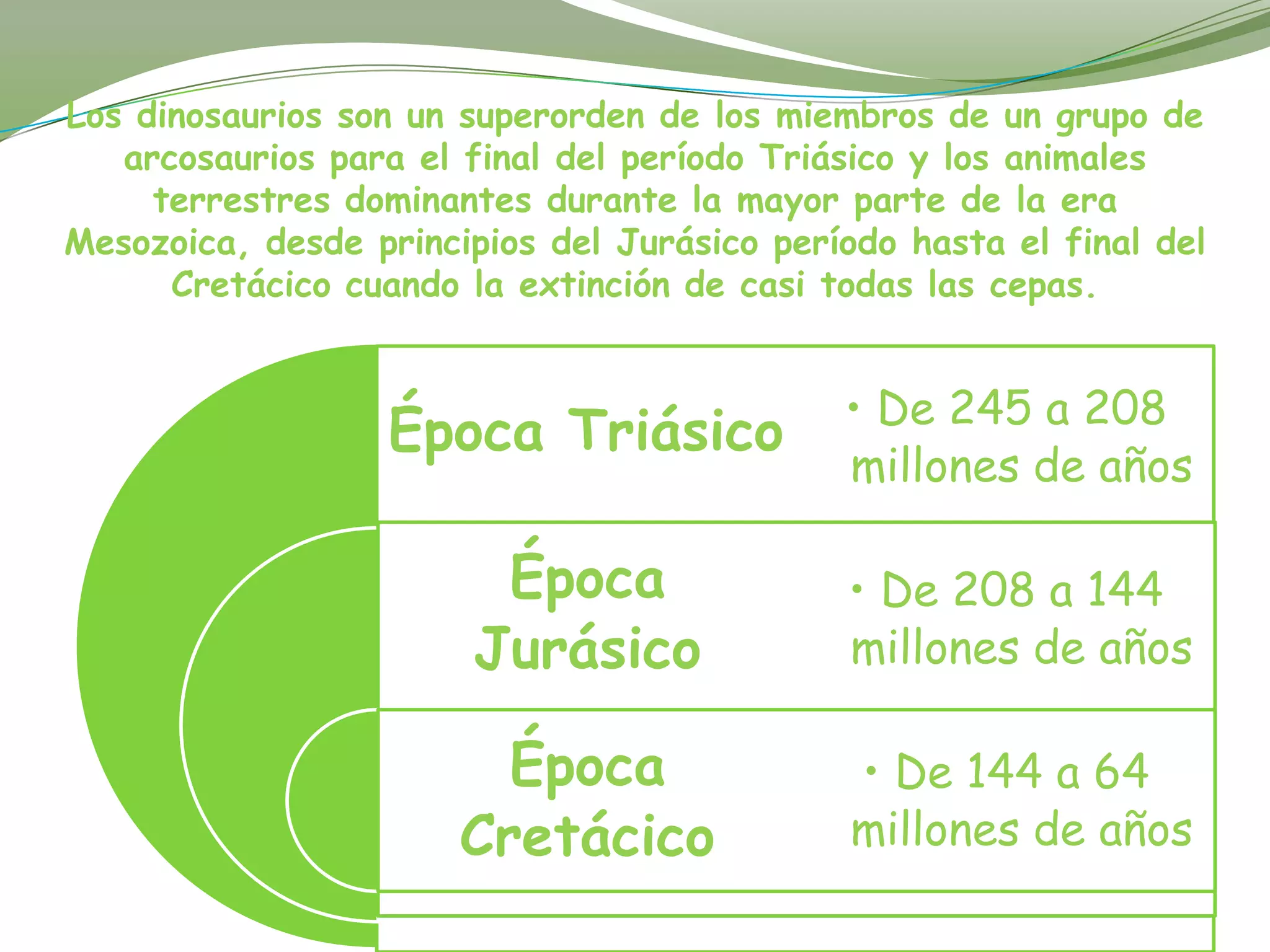 Dinosaurios | PPTX