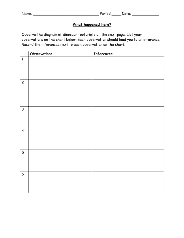 hat happened here? Dinosaur footprint activity | DOCX