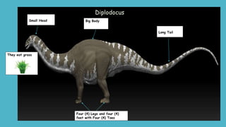 Dinosaurs | PPT