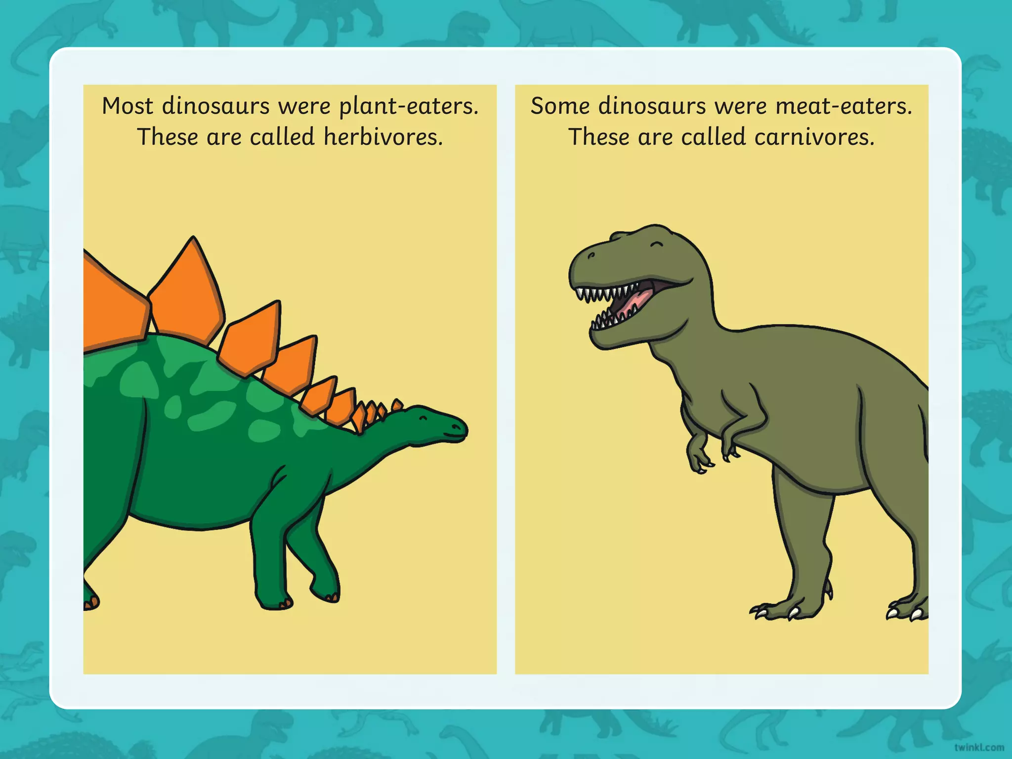 Dinosaurs & their types.pdf