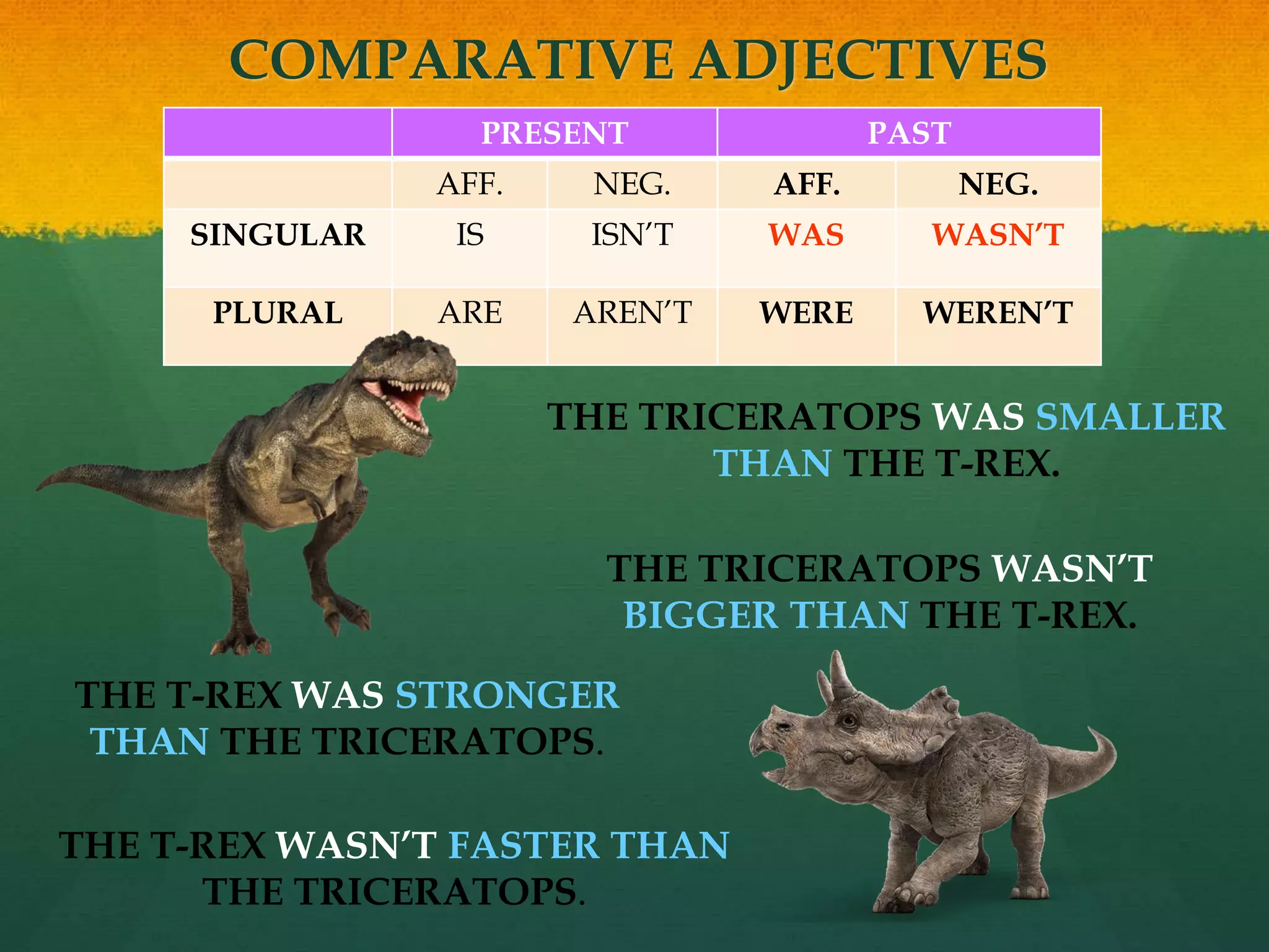 Dinosaurs vocabulary | PPTX