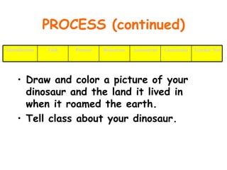 Dinosaur web quest | PPT