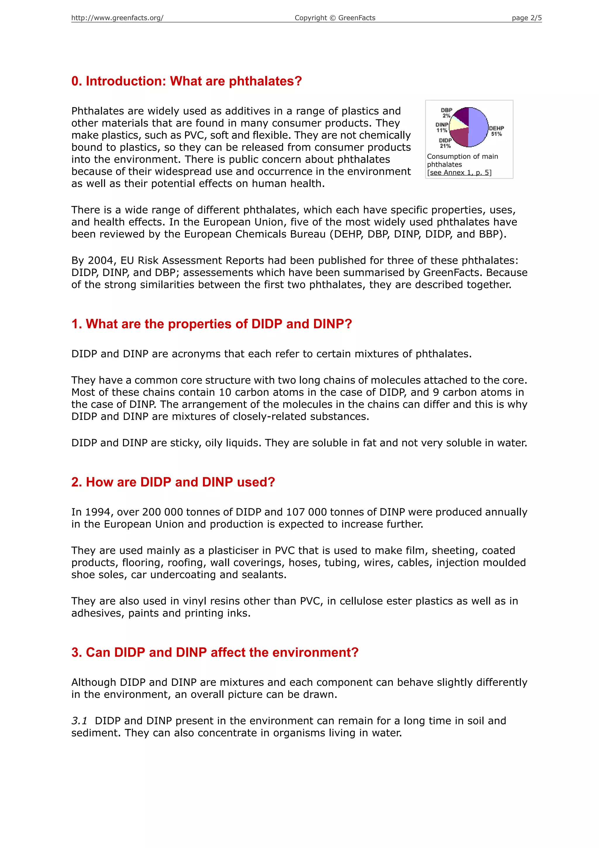 Phthalate Di-isodecyl & Di-isononyl phthalates | PDF
