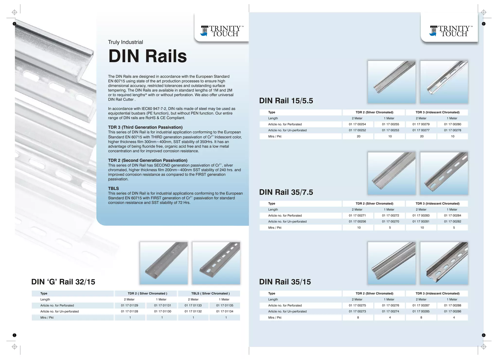 Din rail flyer india | PPT