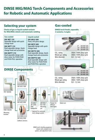 Dinse Automation | PDF