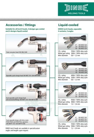 Dinse Automation | PDF