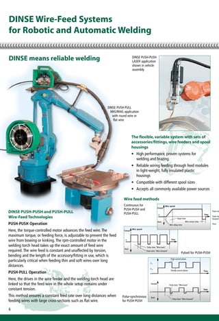 Dinse Automation | PDF
