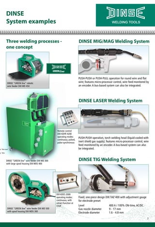 Dinse Automation | PDF