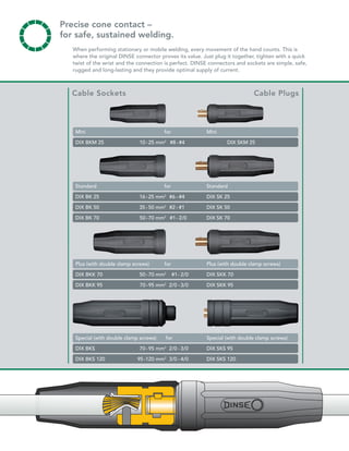 Dinse plugs sockets_us | PDF