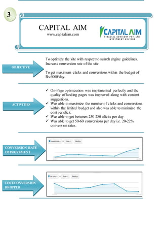 Dintellects Case Studies | PDF