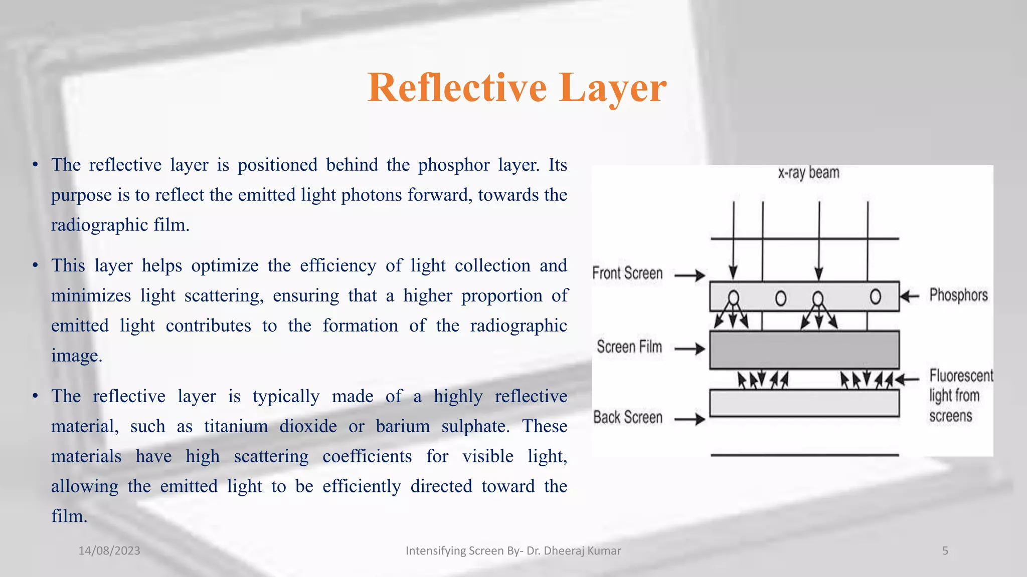 Intensifying Screen.pptx