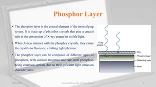 Intensifying Screen.pptx