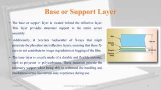 Intensifying Screen.pptx