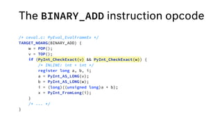 2 + 2 = 5: Monkey-patching CPython with ctypes to conform to Party ...