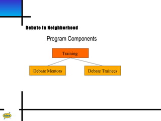 Lesson one: Introducing Debate | PPT | Education