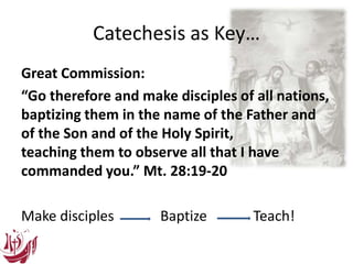 Diocese of Beaumont Catechist Day Keynote | PPTX