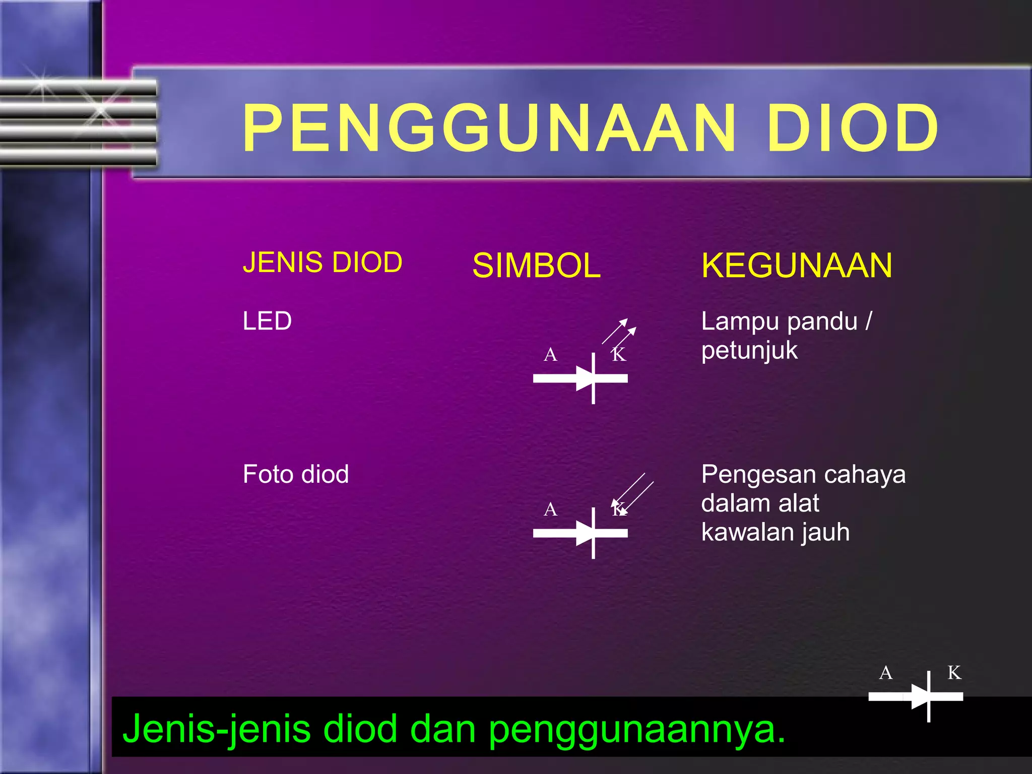 Diod | PPT