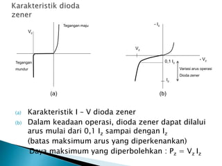 pengertian dioda dan macam macam dan jenis dioda | PPT