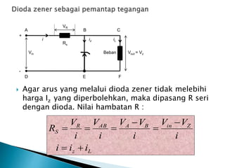 pengertian dioda dan macam macam dan jenis dioda | PPT