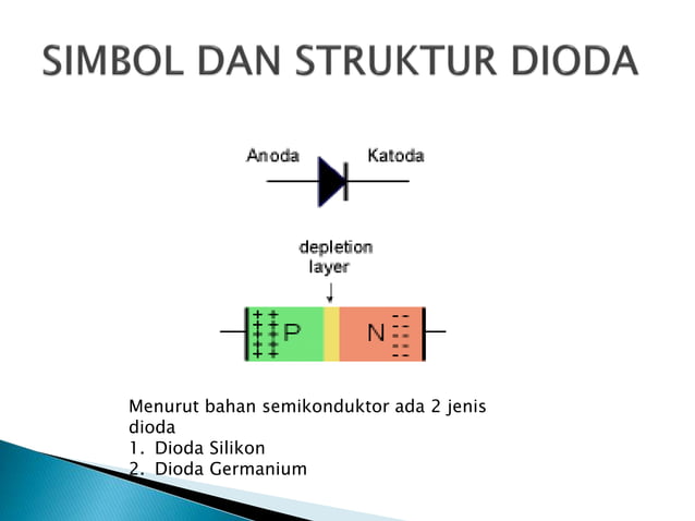 pengertian dioda dan macam macam dan jenis dioda | PPT