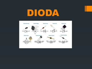 DIODA dan cara kerjanya serta jenis-jenis dioda.pptx