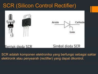 DIODA dan cara kerjanya serta jenis-jenis dioda.pptx