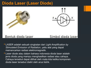 DIODA dan cara kerjanya serta jenis-jenis dioda.pptx
