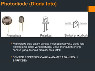 DIODA dan cara kerjanya serta jenis-jenis dioda.pptx