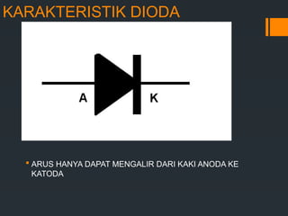 DIODA dan cara kerjanya serta jenis-jenis dioda.pptx
