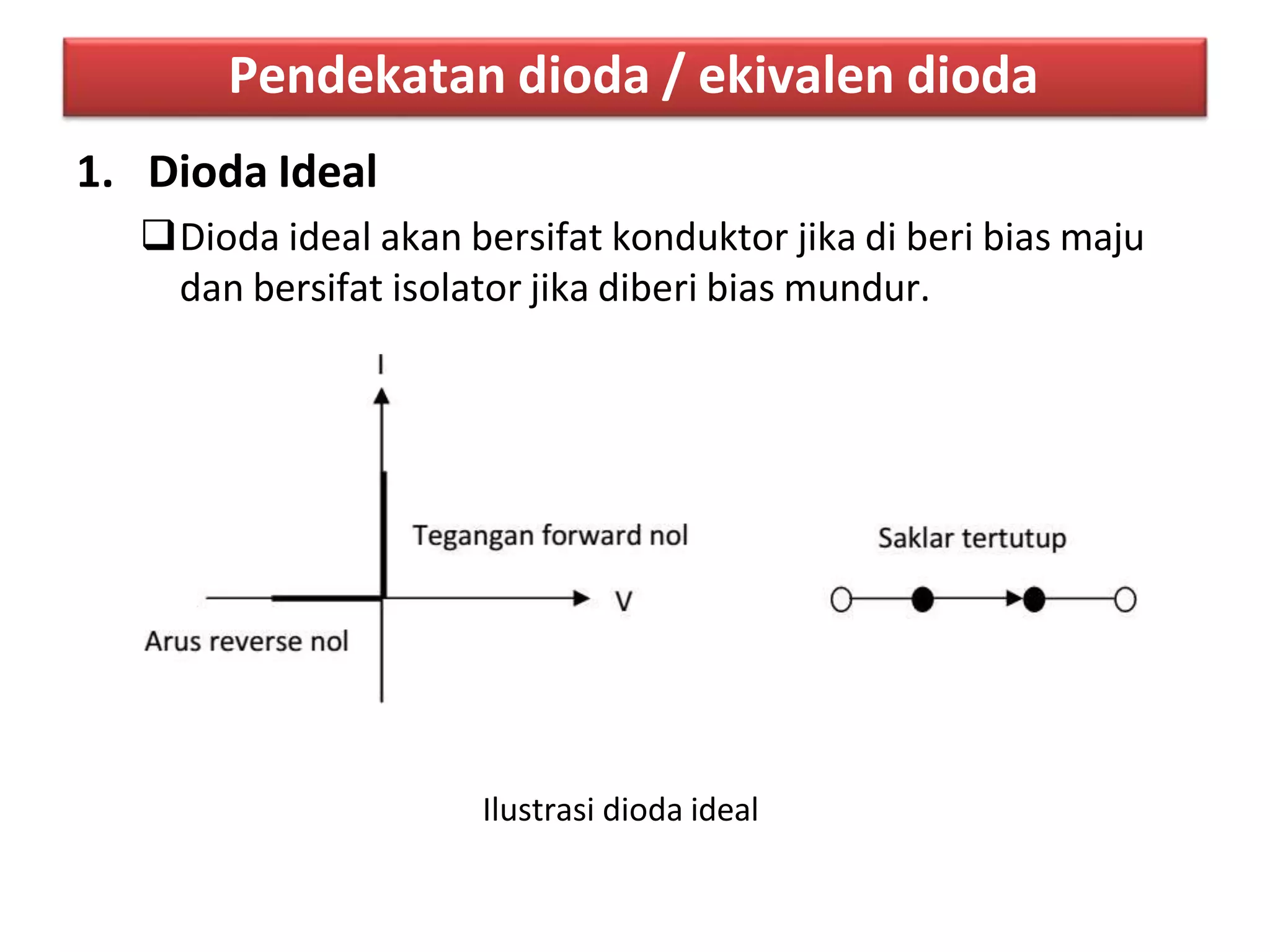 dioda-semikonduktor.pptx