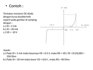 dioda-semikonduktor.pptx
