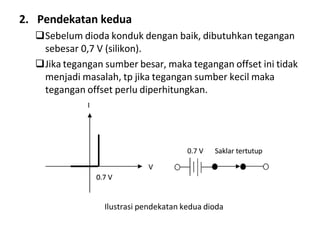 dioda-semikonduktor.pptx