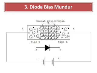 dioda-semikonduktor.pptx