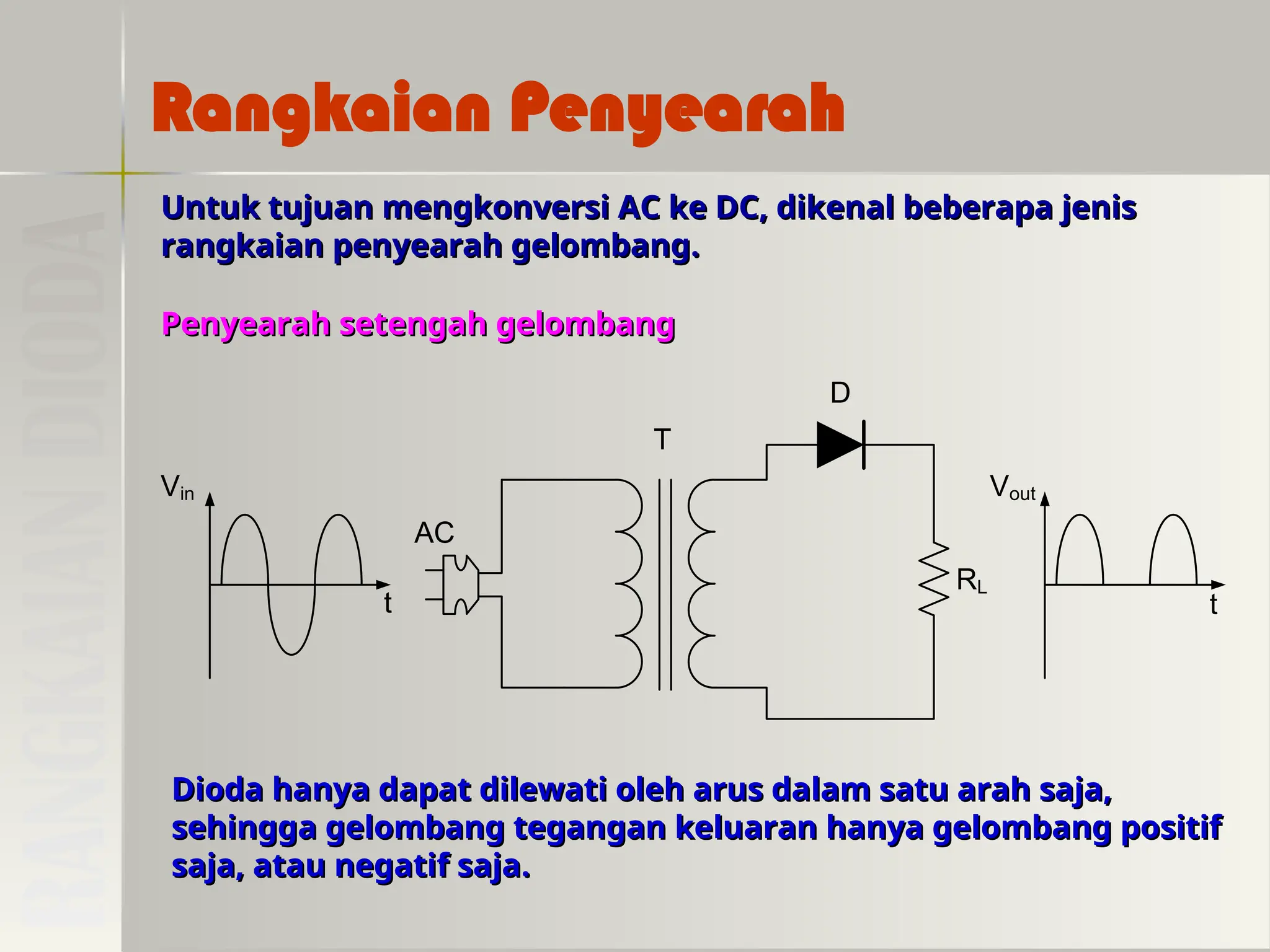 Dioda dan rangkaian penyearah gelombang.ppt