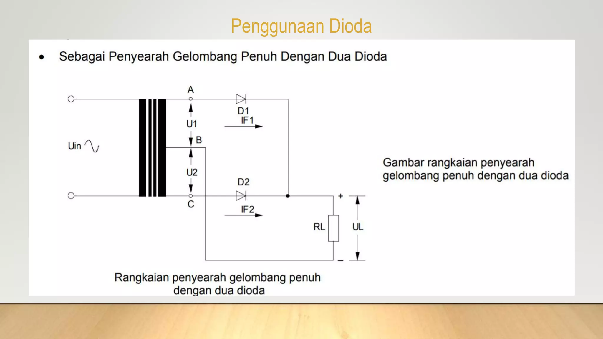 DIODA penyearah ELEKTRONIKA DASAR.pptx