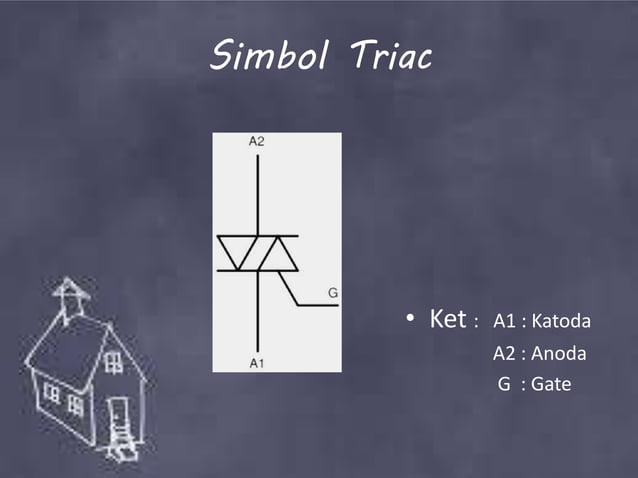 Dioda triac | PPT