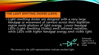 DIODES | PPTX