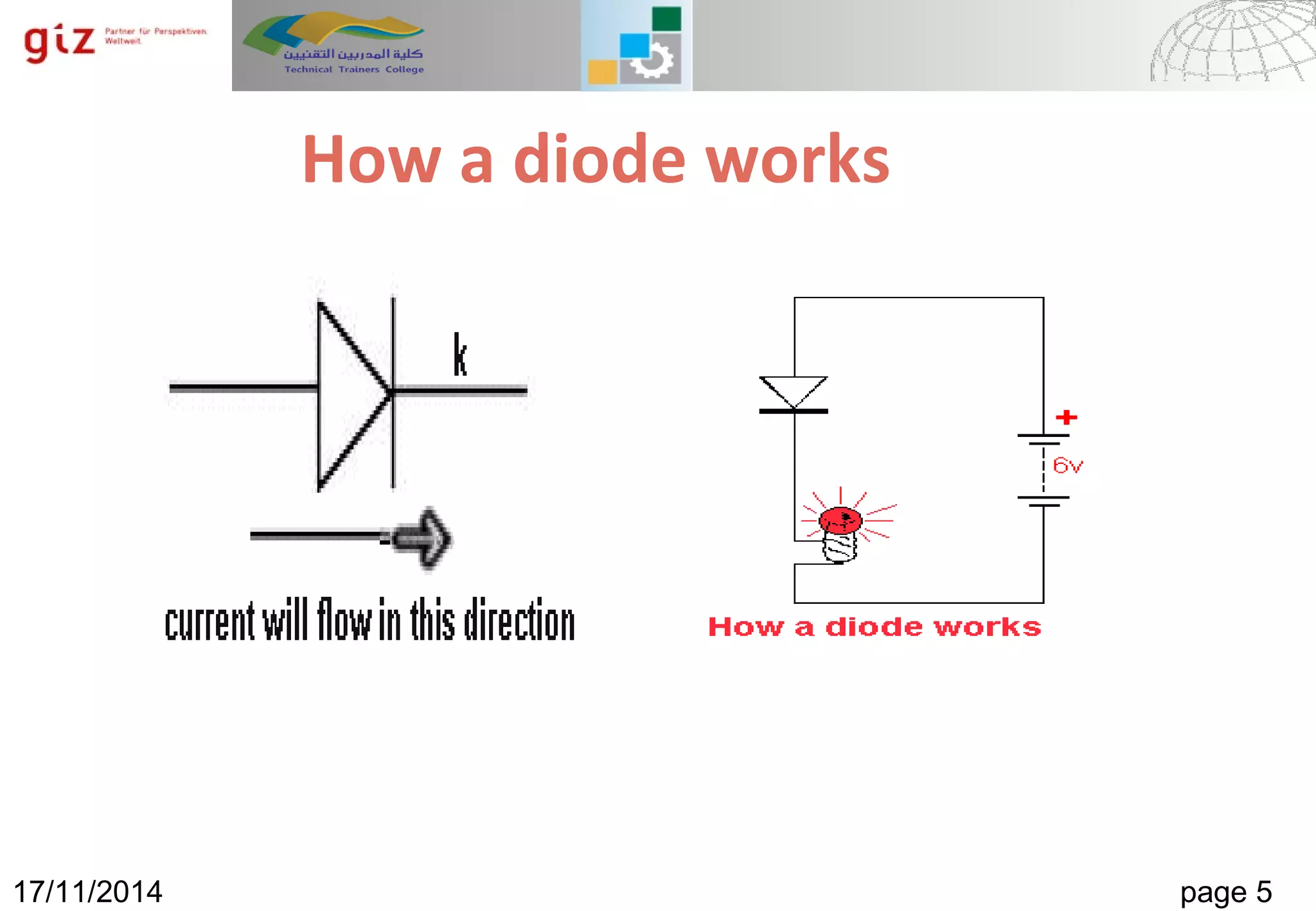 Diode | PPT