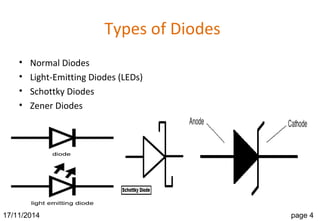 Diode | PPT