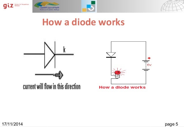 Diode