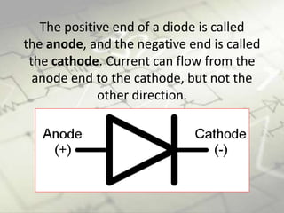 Diode | PPTX