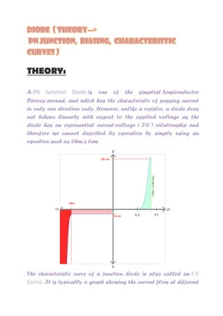 Semiconductor Diode Graph