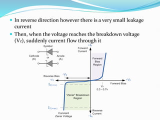 zener diode-515454564564170812055914.pptx